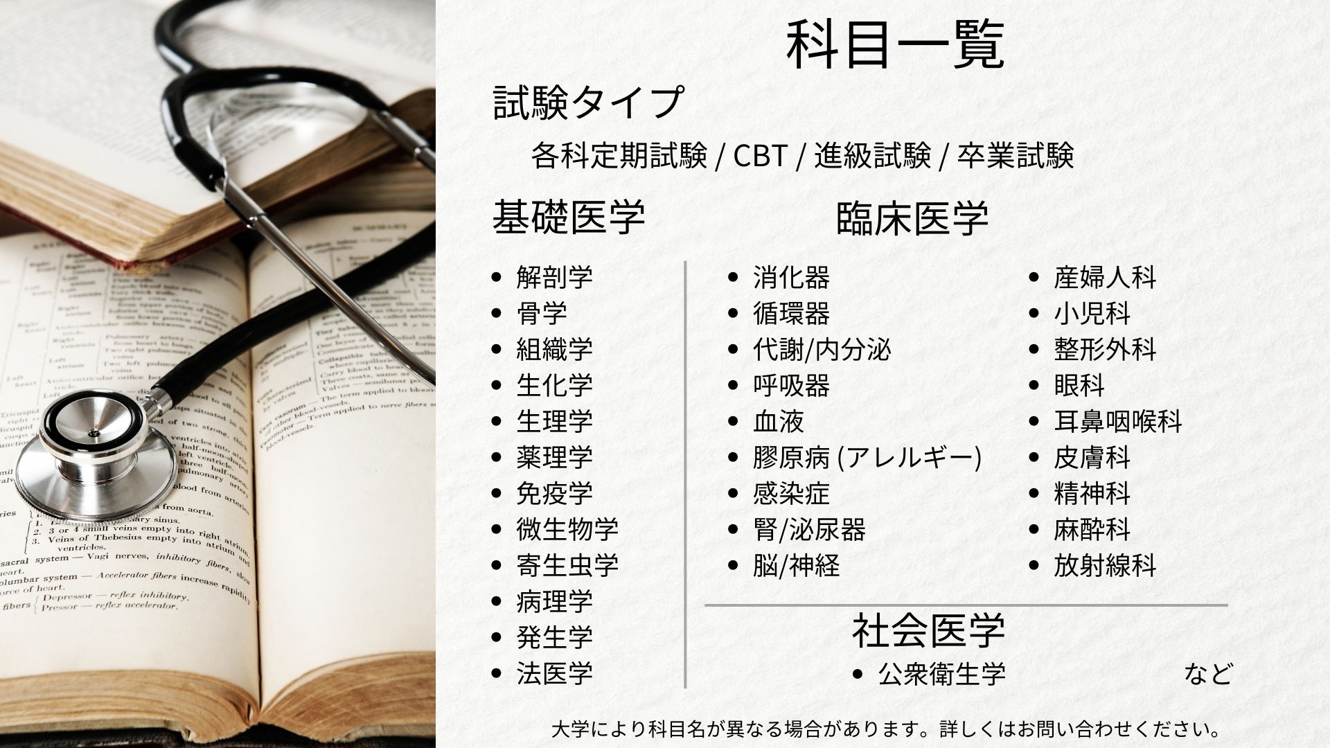 MedAce | 進級・CBT・国試対策専門 オンライン個別予備校
